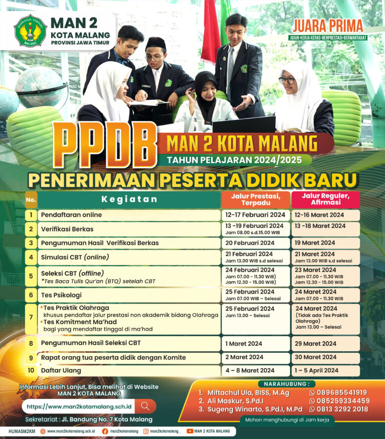 PPDB JALUR PRESTASI, TERPADU, REGULER DAN AFIRMASI TA 2024/2025 – MAN 2 Kota Malang ( JUARA PRIMA )